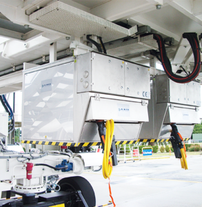 400Hz Systems Solutions - Dabico