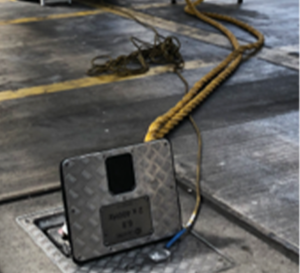 In-Ground Pits - Dabico