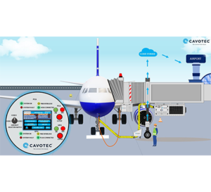 Airport Monitoring – Dabico
